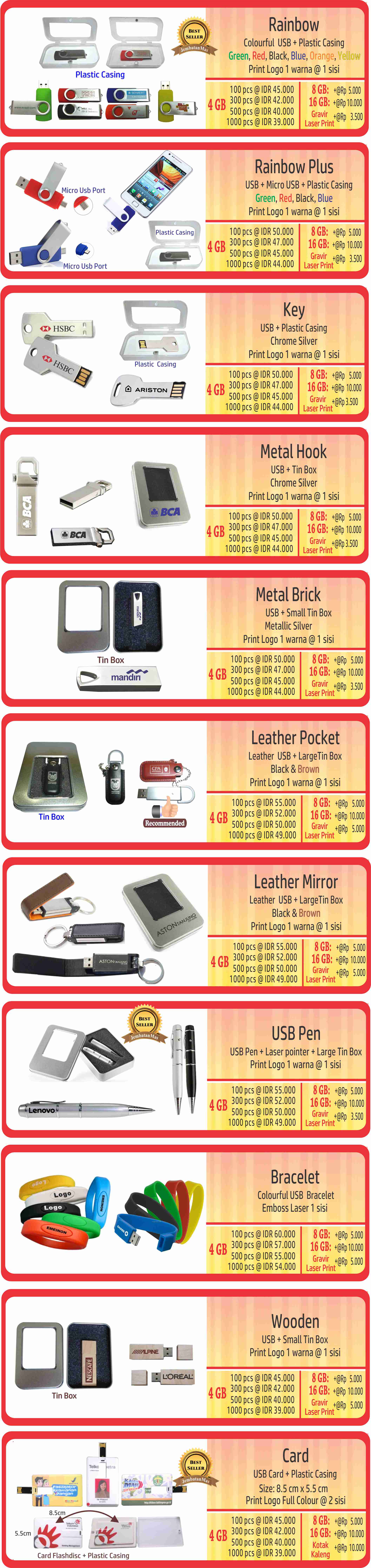 Souvenir Barang Promosi - Harga USB Memory Card Flash
